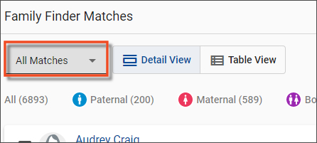 Family Finder™ Matches Guide – Help | FamilyTreeDNA