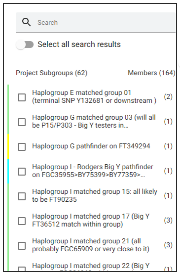 Group Time Tree – Help | FamilyTreeDNA